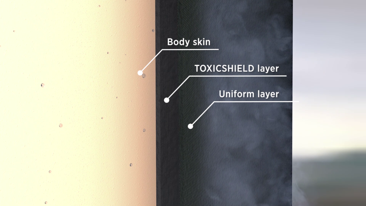 TOXICSHIELD-EN - AUTOFLUG